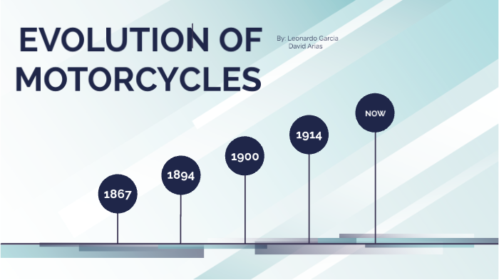 EVOLUTION OF MOTORCYCLES by David Arias on Prezi
