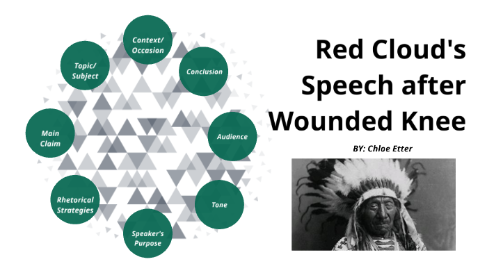 Chloe Etter- Red Cloud's Speech after Wounded Knee by Chloe Etter on Prezi