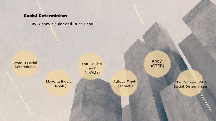 Social Determinism by Chanvir Kular on Prezi