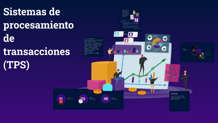 Sistemas de procesamiento de transacciones (TPS) by Jess Montes on Prezi