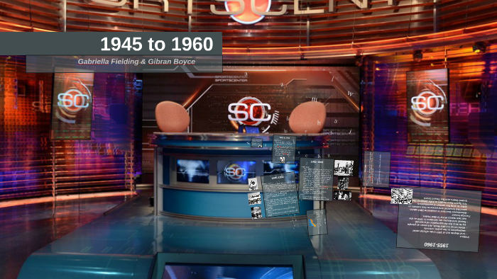 1945 to 1960 by Gabriella Fielding on Prezi