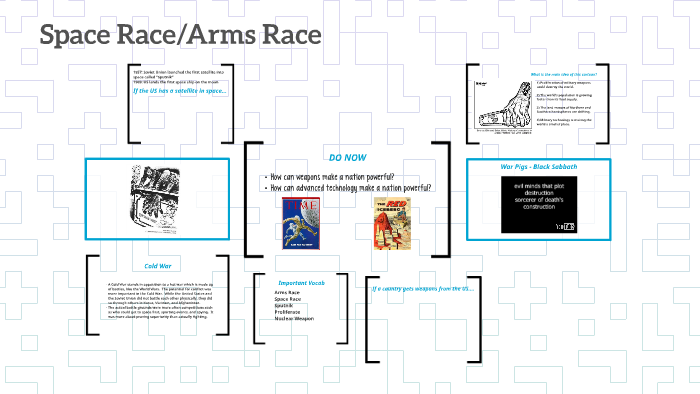 Space Race/Arms Race by Nicole West on Prezi