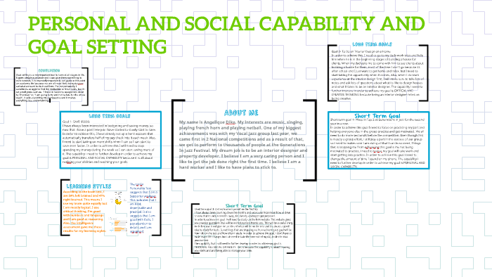 PERSONAL AND SOCIAL CAPABILITY AND GOAL SETTING by Angelique Diko on Prezi