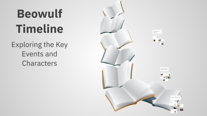 Beowulf Timeline by Julio Camarena on Prezi