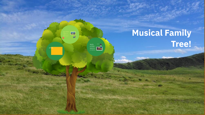 Musical Family Tree by Nathan Fama on Prezi