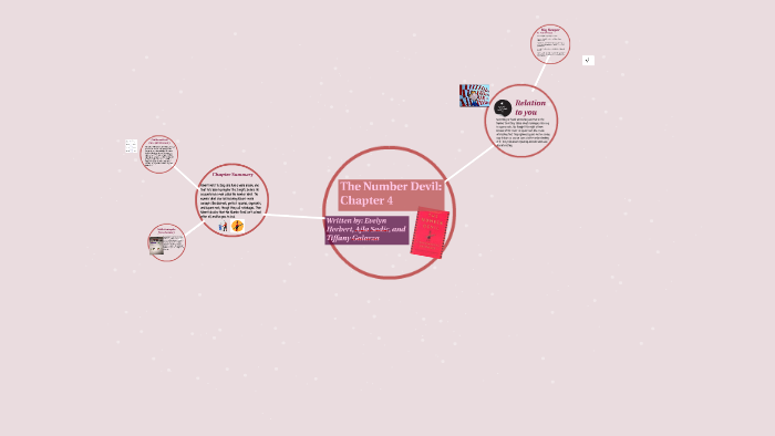 The Number Devil: Chapter 4 by Evelyn Herbert on Prezi