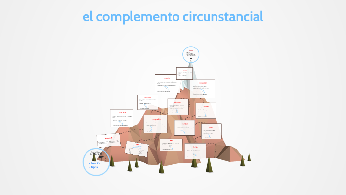 el complemento circunstancial by eric magraner on Prezi