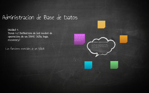 Administracion de Base de Datos by on Prezi