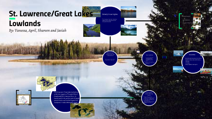 St. Lawrence/Great Lakes Lowlands by on Prezi