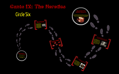 Dante's Inferno Canto IX by Taylor Woodman on Prezi