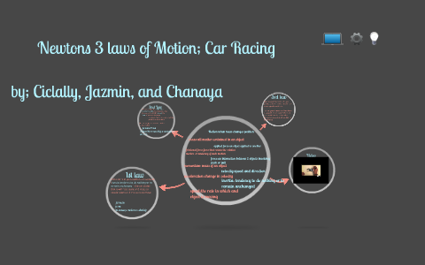 Newtons 3 laws of Motion; Car Racing by ciclally trevizo on Prezi