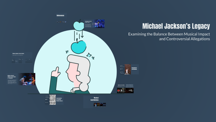 Michael Jackson’s Legacy by rebecca cardoso on Prezi