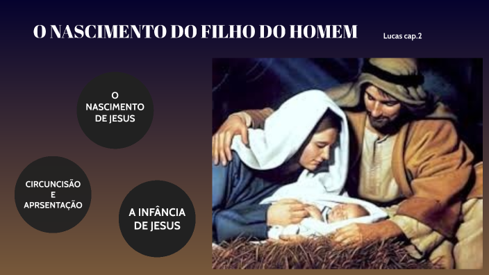 O nascimento do Filho do Homem by Gislaine Alves on Prezi