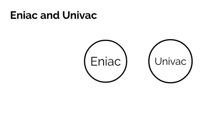 Eniac and univac by Trent Wood on Prezi
