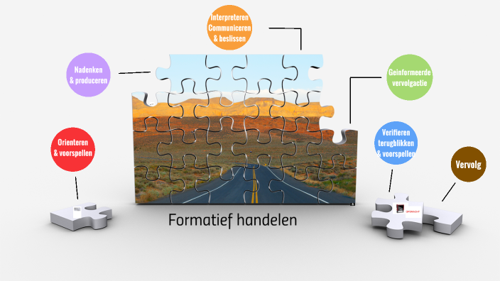 Formatief handelen by Wh Roseboom on Prezi