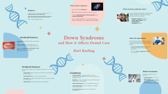 Down Syndrome Case Study Kori Keeling by Kori Keeling on Prezi