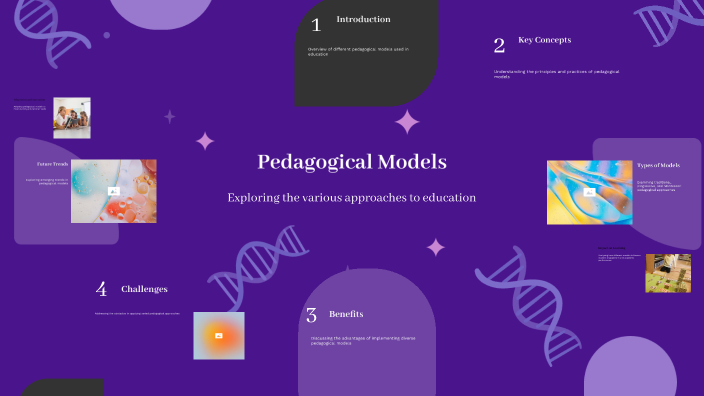 Pedagogical Models by Norma M. Castillo on Prezi