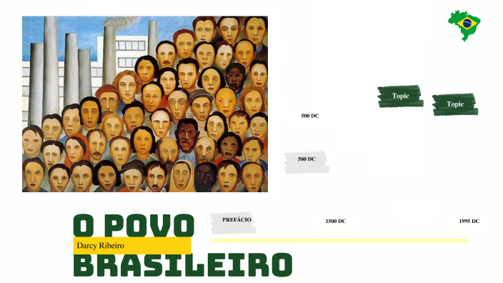 O POVO BRASILEIRO by on Prezi