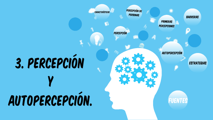 3. Percepción y autopercepción. by Alberto Ángeles G. on Prezi