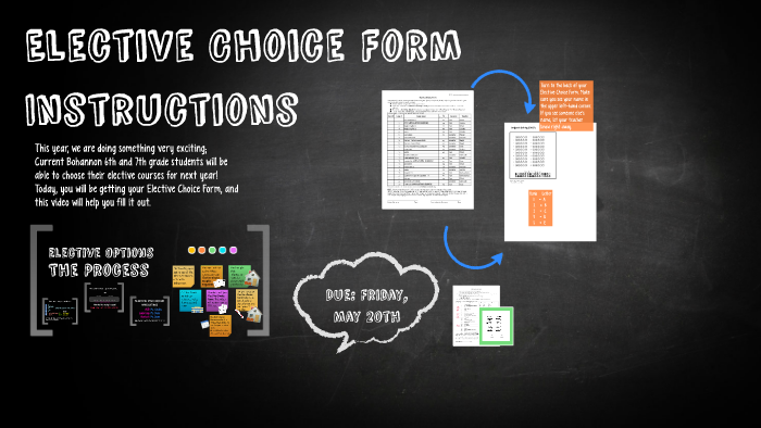 Elective Choice Form Instructions by Alexis Mansinne on Prezi
