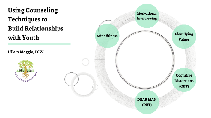 Using Counseling Techniques to Build Relationships with Youth by Hilary ...