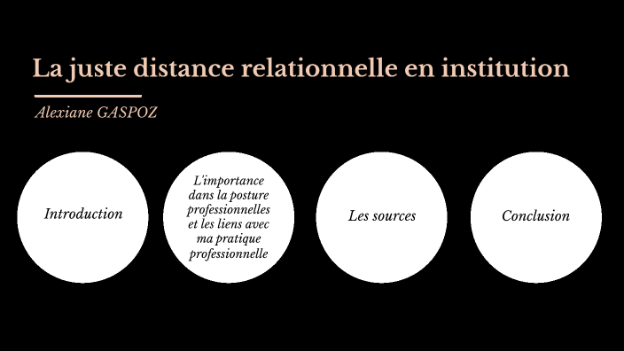 La juste distance relationnelle en institution by Alexiane Gaspoz on Prezi