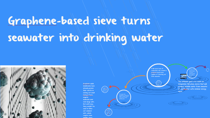 Graphene-based sieve turns seawater into drinking water by Su Collins ...