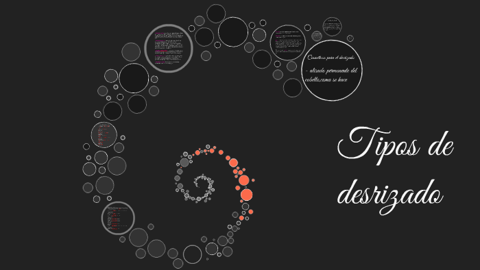 Tipos de desrizado by austin leon on Prezi