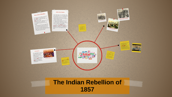 The Indian Rebellion of 1857 by Keshav Reddy on Prezi