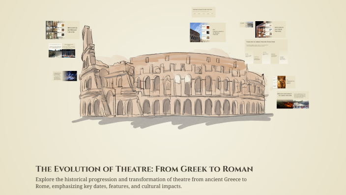The Evolution of Theatre: From Greek to Roman by lorena timbri on Prezi