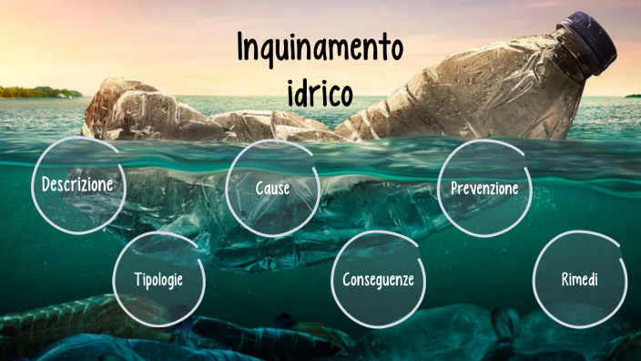 inquinamento idrico by carlotta Rusconi on Prezi