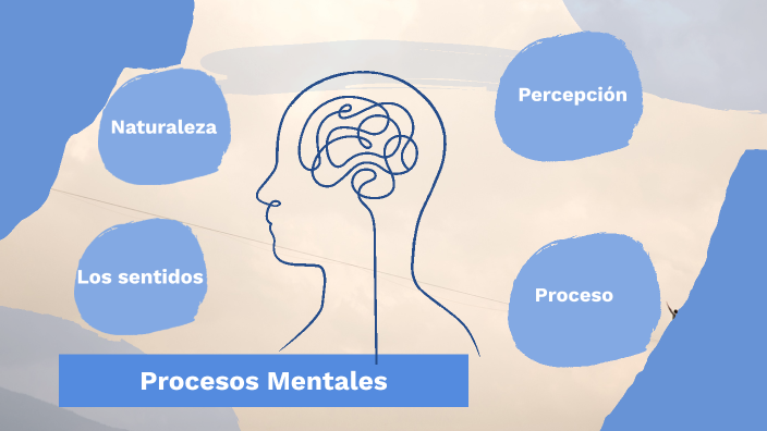 Procesos Mentales by Tania Marroquin on Prezi