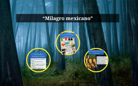 “Milagro mexicano” by Manuel Negrón on Prezi