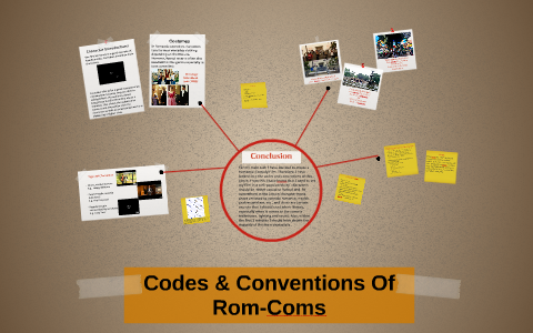 Codes & Conventions of Comedies by Georgia Rayment on Prezi