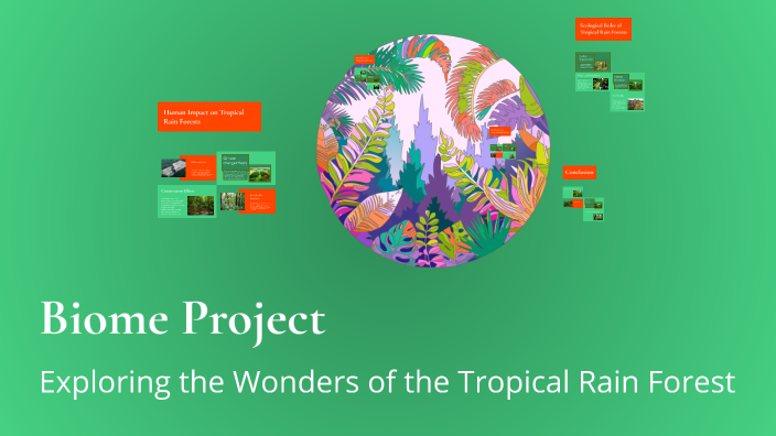 Biome Project by paris lott on Prezi