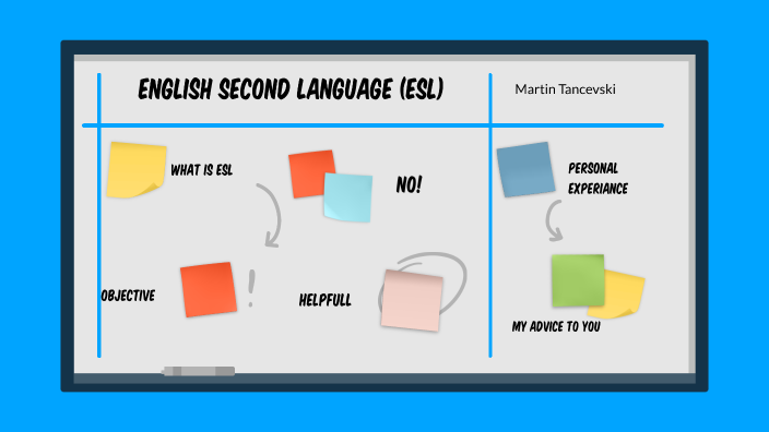 MT//WP4 Remix by Martin Tancevski on Prezi