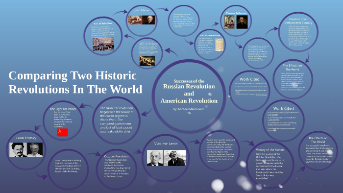 Comparing Two Historic Revolutions In The World by Michael Maldonado on ...