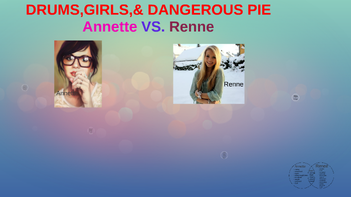 DRUMS,GIRLS,& DANGEROUS PIE by Linda Rosas on Prezi