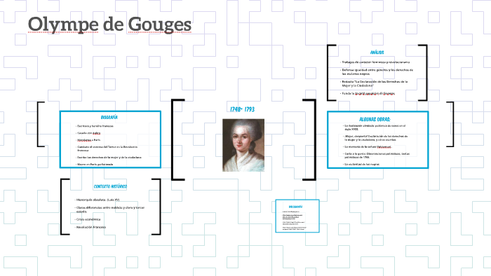 Olympe de Gouges by Angela Gonzalez on Prezi