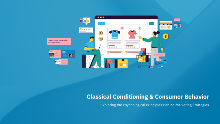 Classical Conditioning & Consumer Behavior by ALLAN BARRIENTOS CACERES ...