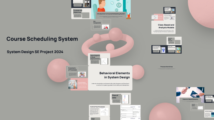 Course Scheduling System by 9910_Sakshi Kupekar on Prezi