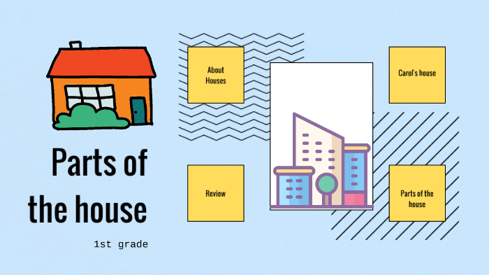 Partes de la cas en ingles by Ariela Aguila on Prezi