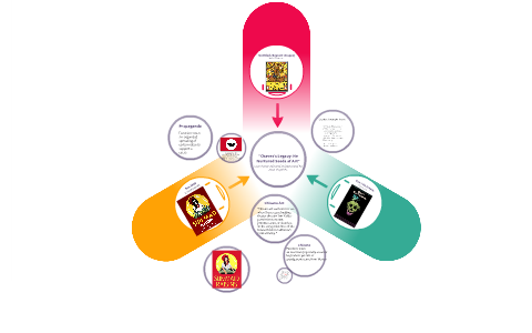 Cesar Chavez: The Power of Symbols by Natalie Schick on Prezi