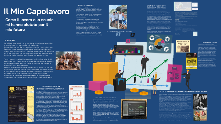 Il Mio Capolavoro by Lorenzo Schettino on Prezi