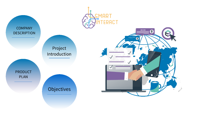 Smart interact presentation by yasmine sassi on Prezi