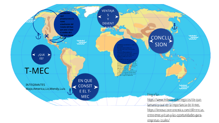 T-MEC by Mario DL on Prezi