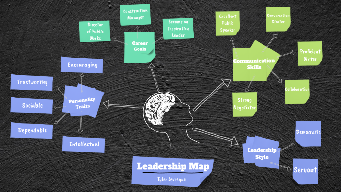 Leadership Map by Tyler Levesque on Prezi