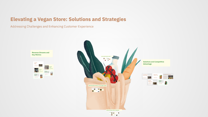 Vegan Store Business Strategy by Joshua Almonte on Prezi