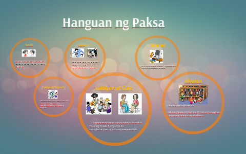 Hanguan ng Paksa by Alfred Ortiz on Prezi
