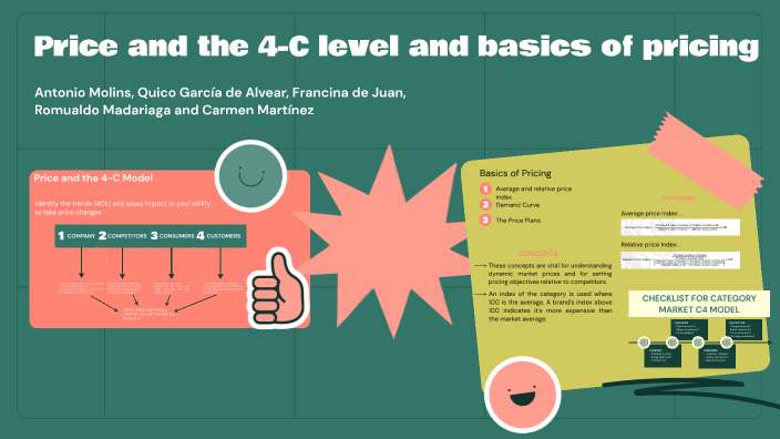 Price and the 4-C Model by marijose lopez on Prezi